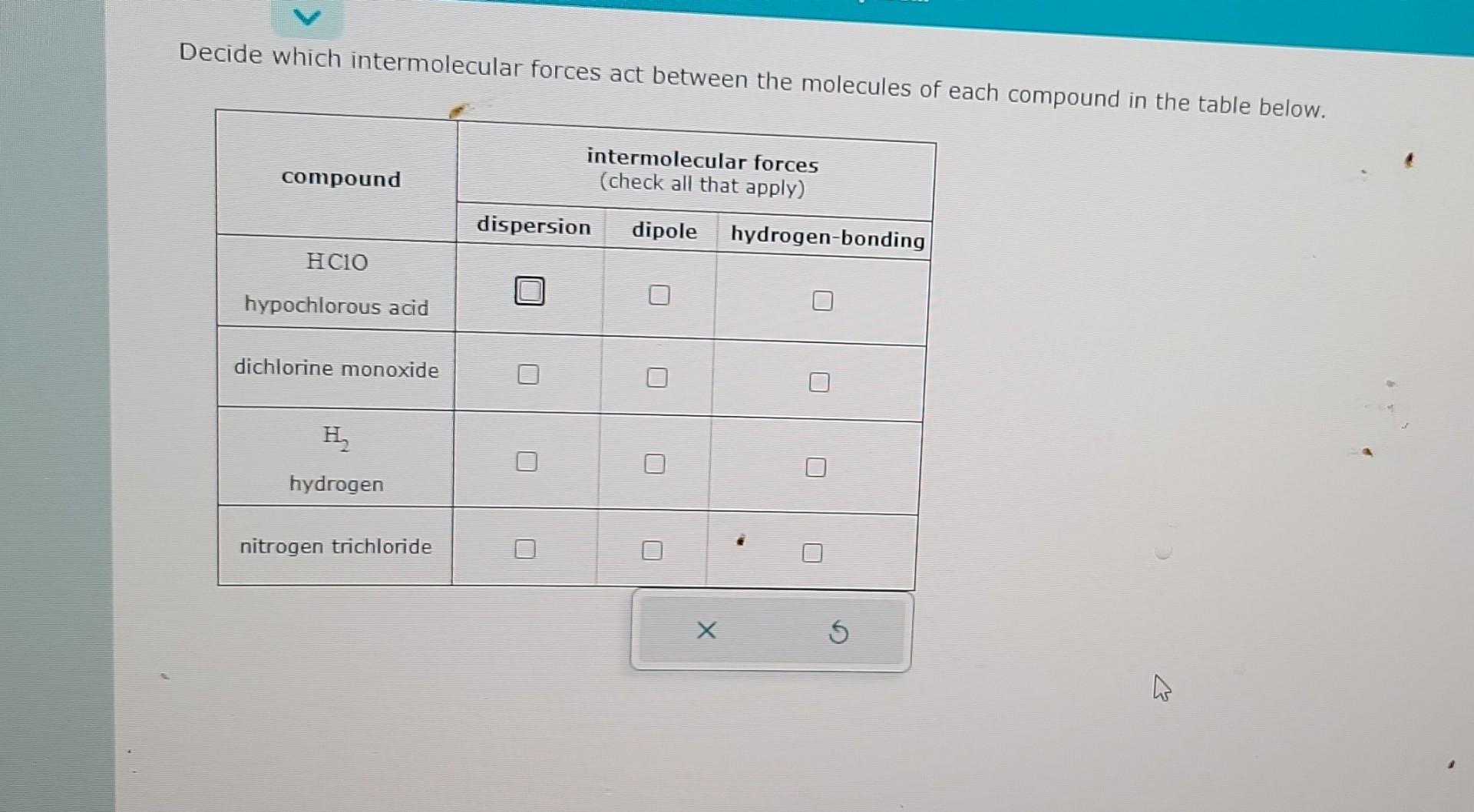 Solved Decide which intermolecular forces act between the | Chegg.com