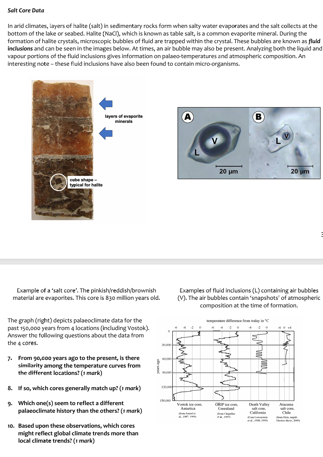 Solved Salt Core DataIn arid climates, layers of halite | Chegg.com