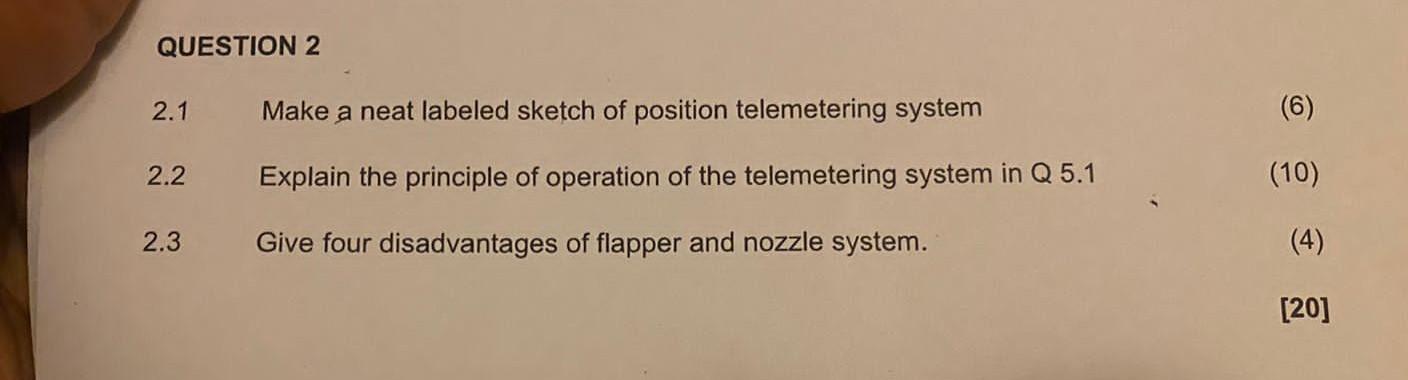 Solved QUESTION 2 2.1 Make a neat labeled sketch of position | Chegg.com