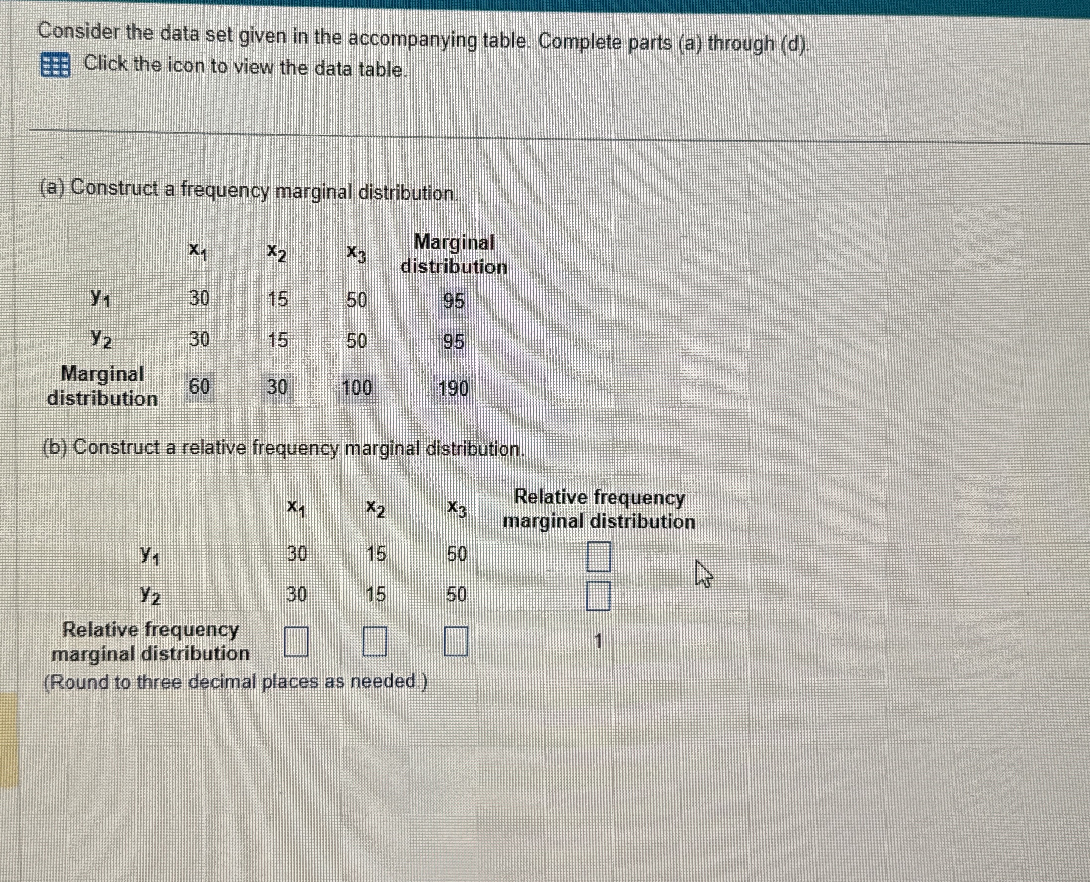 Solved Consider the data set given in the accompanying | Chegg.com