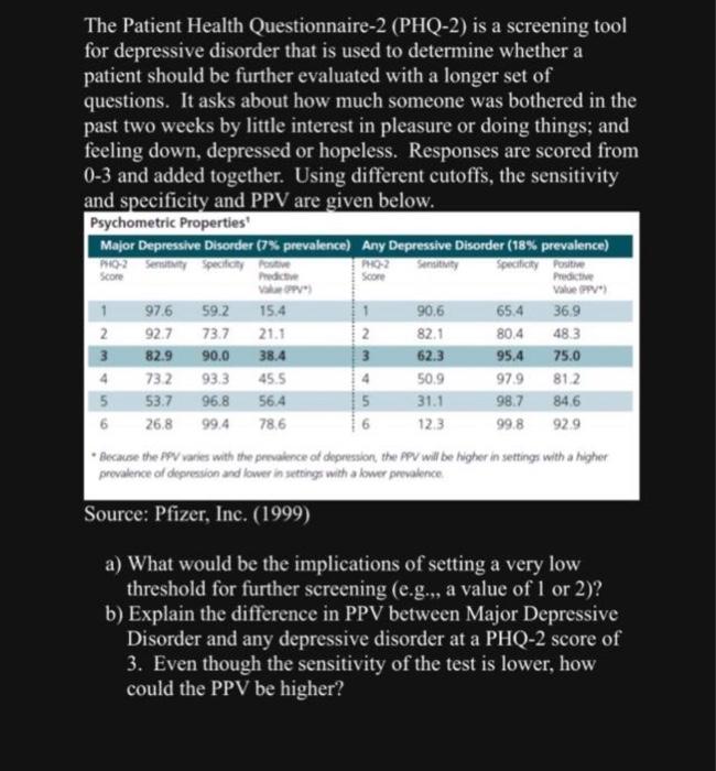 Solved The Patient Health Questionnaire-2 (PHQ-2) is a | Chegg.com