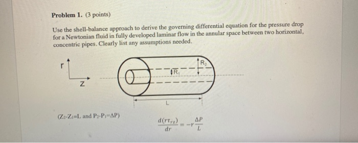Solved Problem 1. (3 points) Use the shell-balance approach | Chegg.com