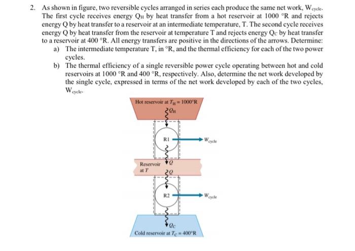 Solved 2. As shown in figure, two reversible cycles arranged | Chegg.com
