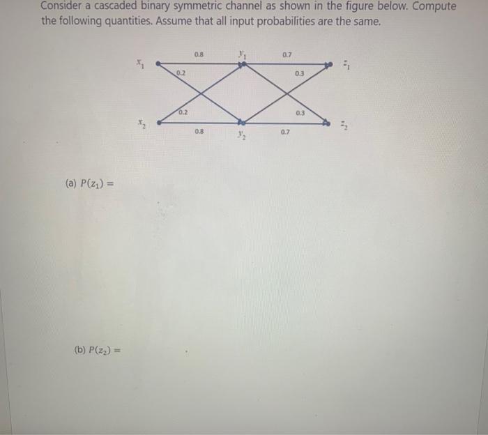 Solved help asapConsider a cascaded binary symmetric channel | Chegg.com