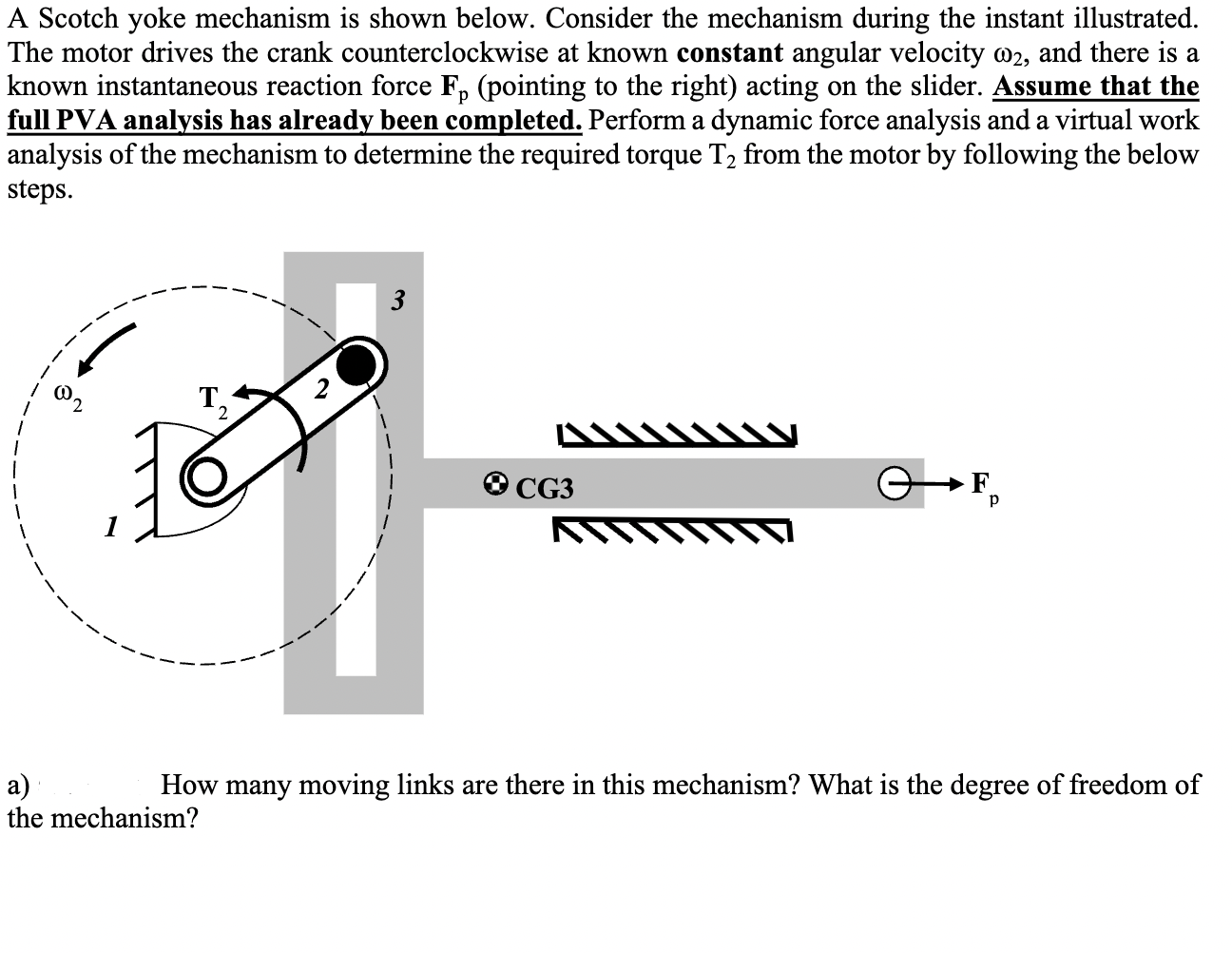 Solved A Scotch yoke mechanism is shown below. Consider the | Chegg.com