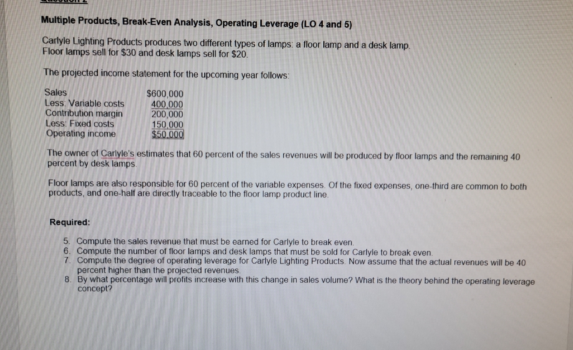 Multiple Products, Break-Even Analysis, Operating | Chegg.com