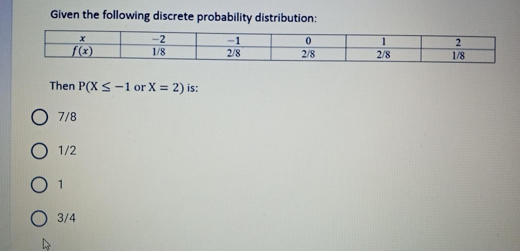 Solved Given the following discrete probability | Chegg.com