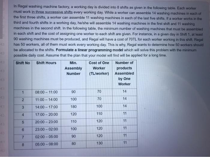 Solved In Regal washing machine factory, a working day is | Chegg.com