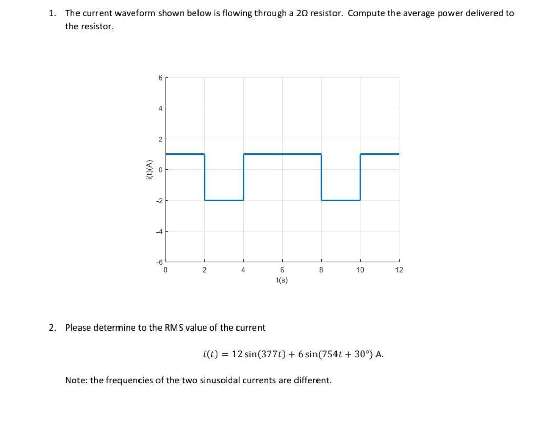 Solved 1. The current waveform shown below is flowing | Chegg.com
