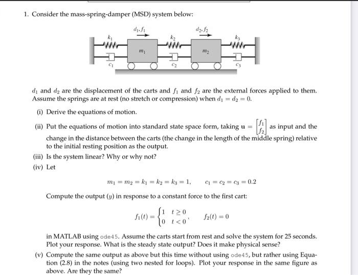 Solved 1. Consider the mass-spring-damper (MSD) system | Chegg.com