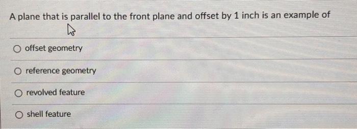 Solved A plane that is parallel to the front plane and | Chegg.com