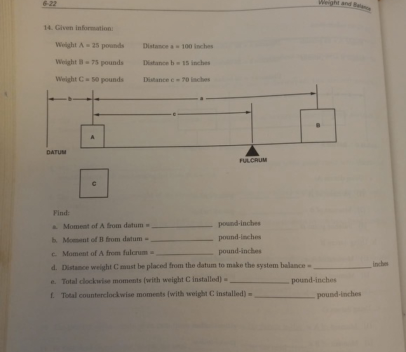 Solved 6-22Weight and Balance14. ﻿Given information:Weight | Chegg.com