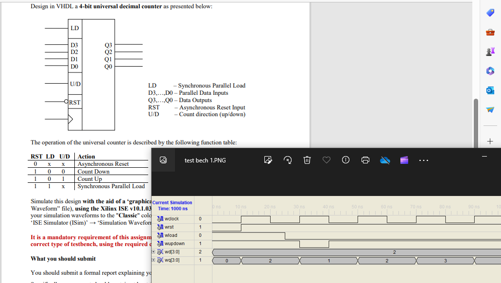 Conclusions Of Vhdl A 4 Bit Universal Decimal 