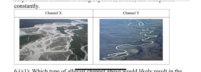 Solved Examine the following table that shows two different | Chegg.com