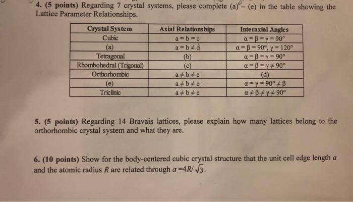 Solved 4. (5 points) Regarding 7 crystal systems, please | Chegg.com