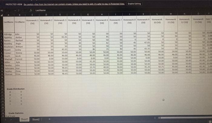 Solved Do the spreadsheet activity in MS excel by reading | Chegg.com