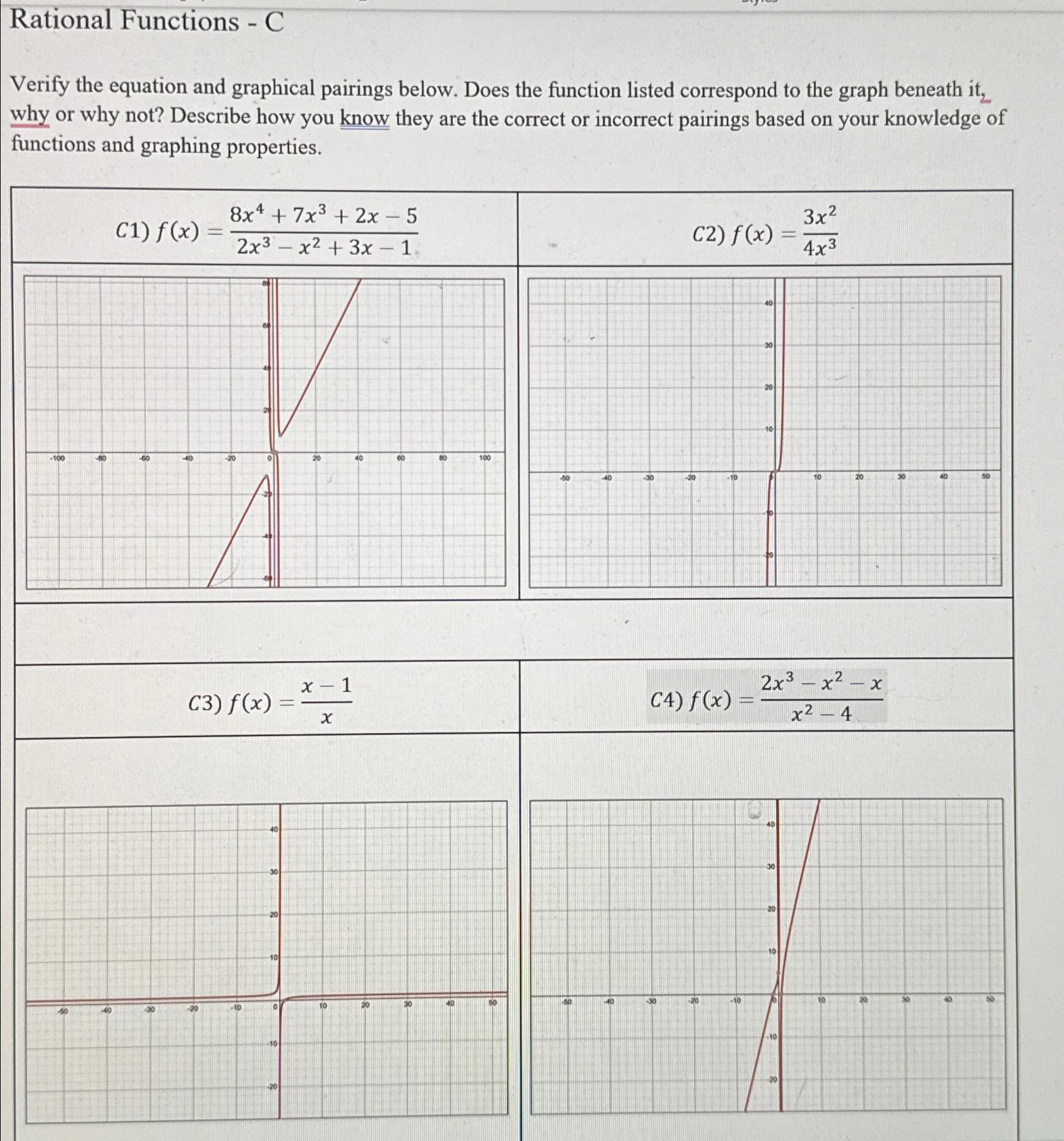 Rational Functions - ﻿CVerify the equation and | Chegg.com