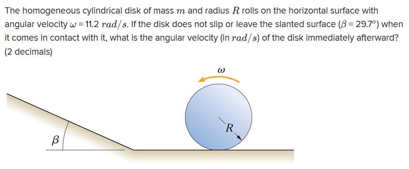 Solved The homogeneous cylindrical disk of mass m ﻿and | Chegg.com