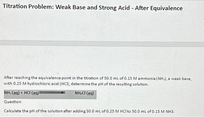 Solved Titration Problem: Weak Base and Strong Acid - After | Chegg.com