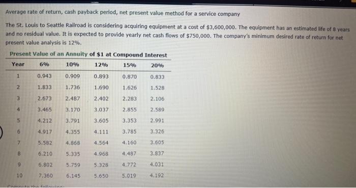 Solved Average rate of return, cash payback period, net | Chegg.com Solved Average rate of return, cash payback period, net | Chegg.com