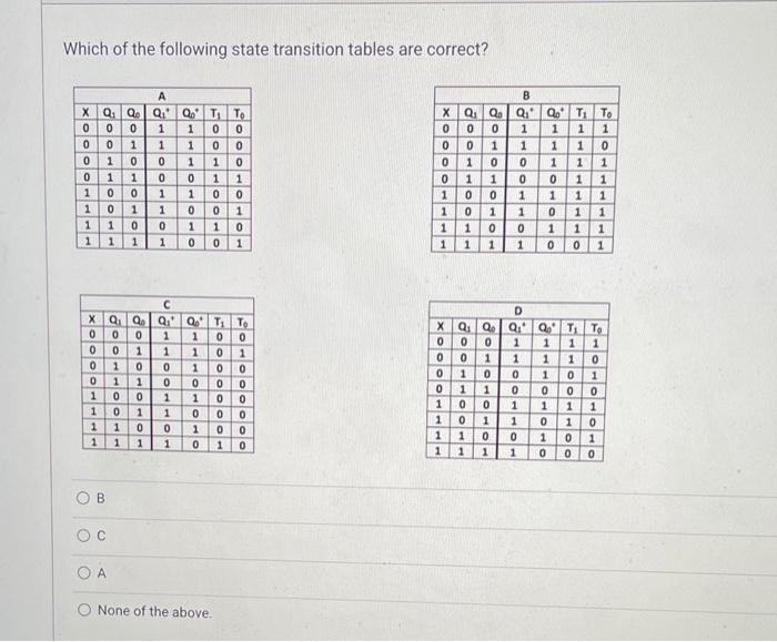 Which of the following state transition tables are | Chegg.com