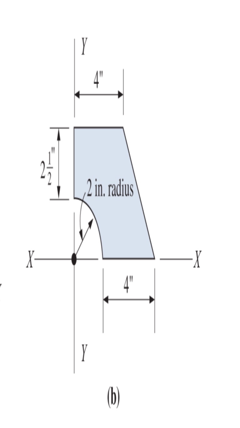 Solved Locate the X-X and Y-Y centroidal axes for the areas | Chegg.com
