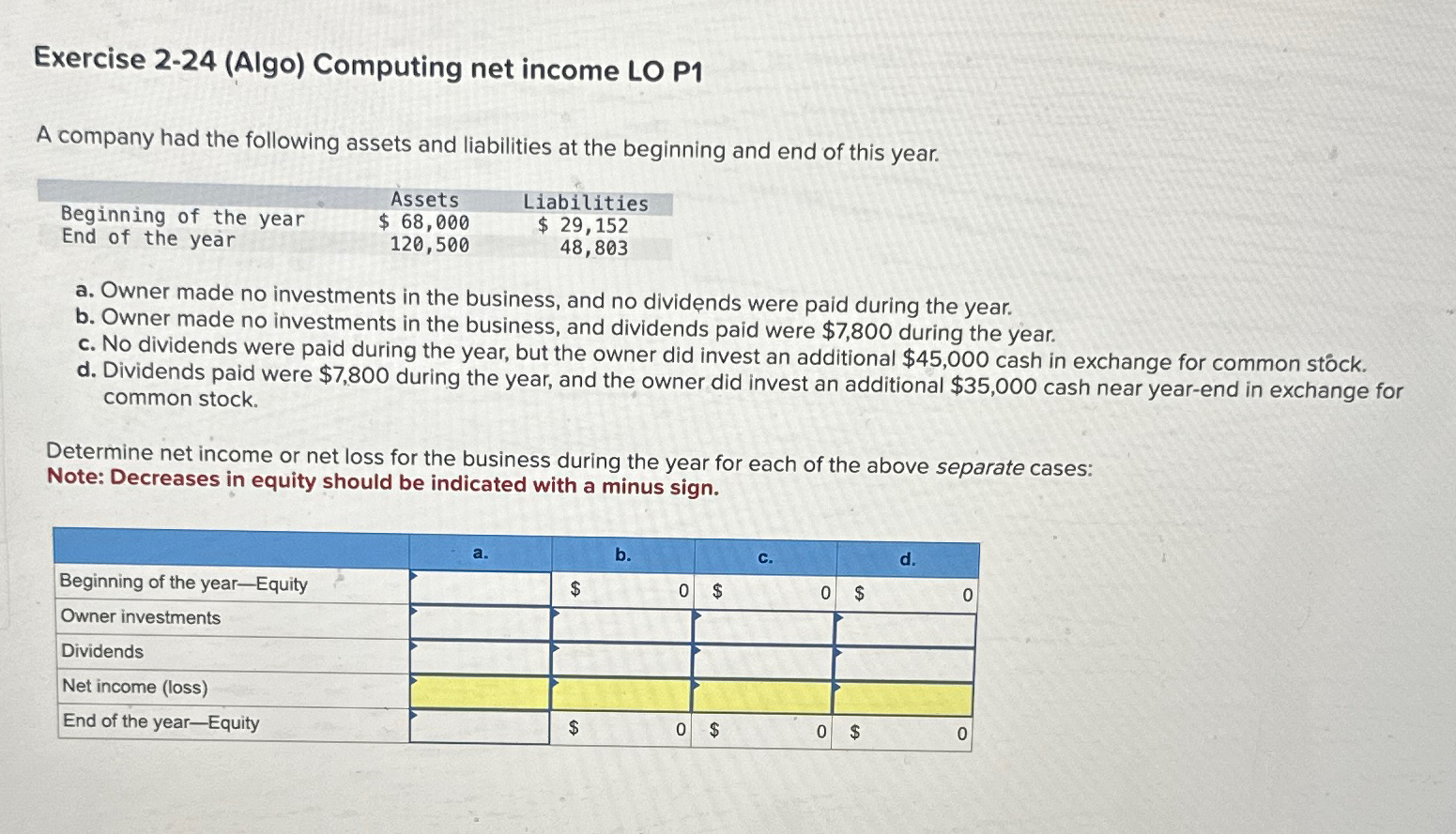 Solved Exercise 2 24 Algo ﻿computing Net Income Lo P1a 3972