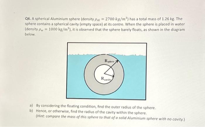Solved Q6. A spherical Aluminium sphere (density ρAl=2700 | Chegg.com