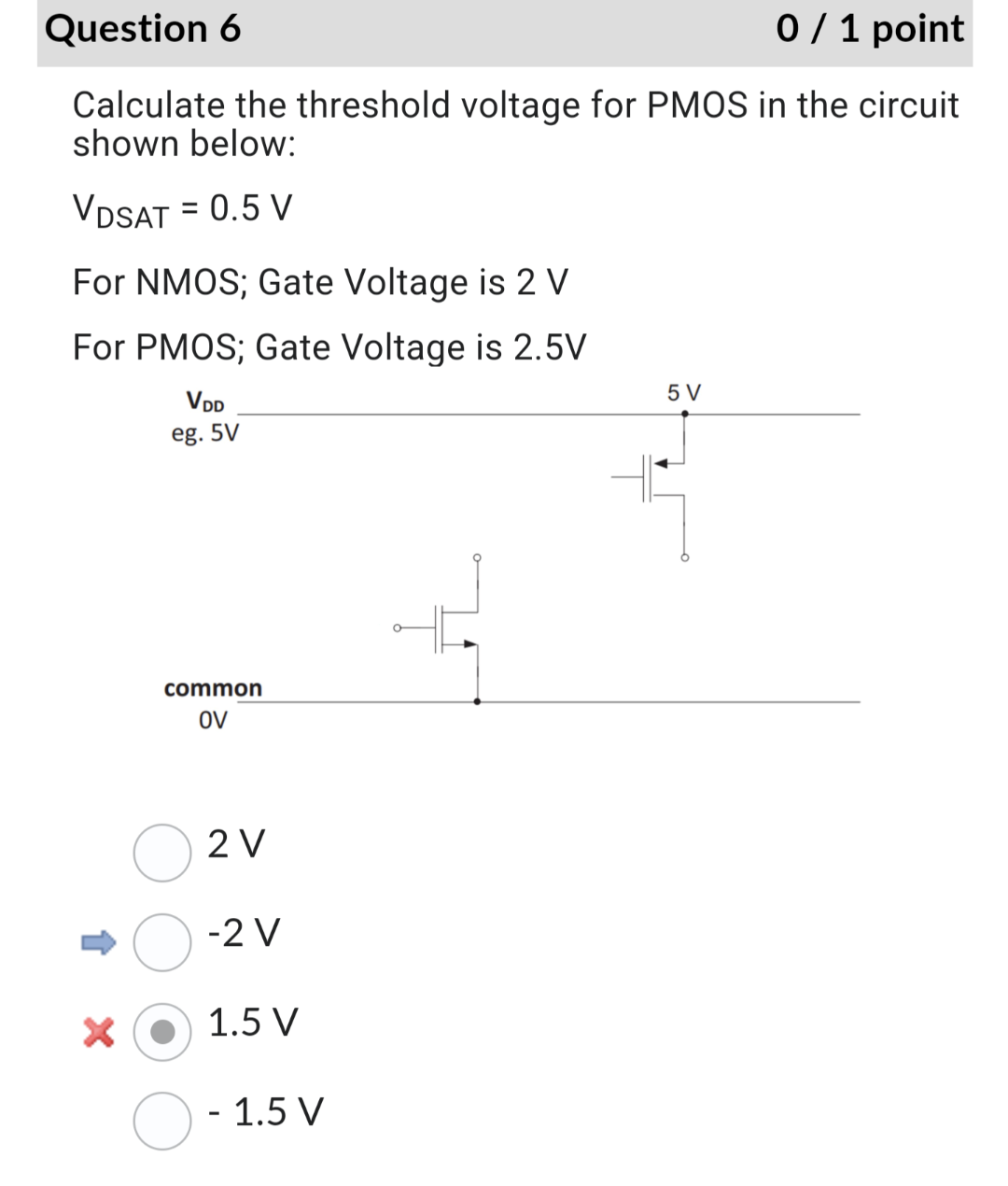 Solved Calculate the threshold voltage for PMOS in the | Chegg.com