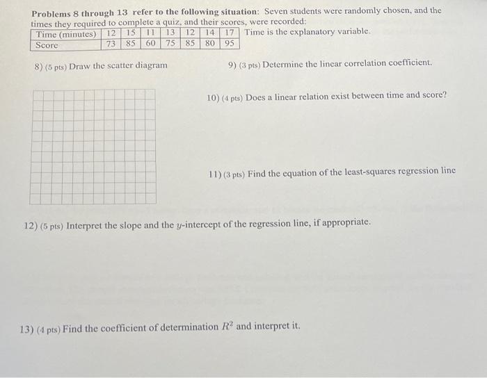Solved Problems 8 through 13 refer to the following | Chegg.com