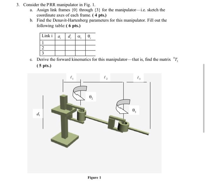 3. Consider the PRR manipulator in Fig. 1 . a. Assign | Chegg.com