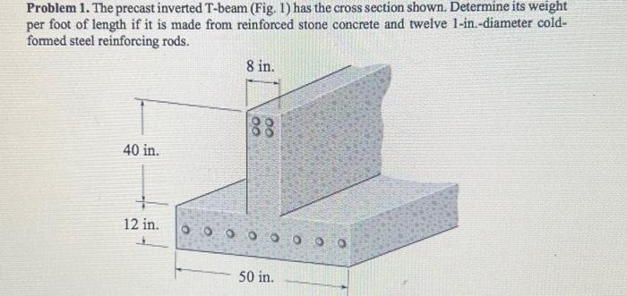 Solved Problem 1. The precast inverted T-beam (Fig. 1) has | Chegg.com