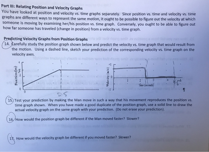 Solved Part Iii Relating Position And Velocity Graphs You