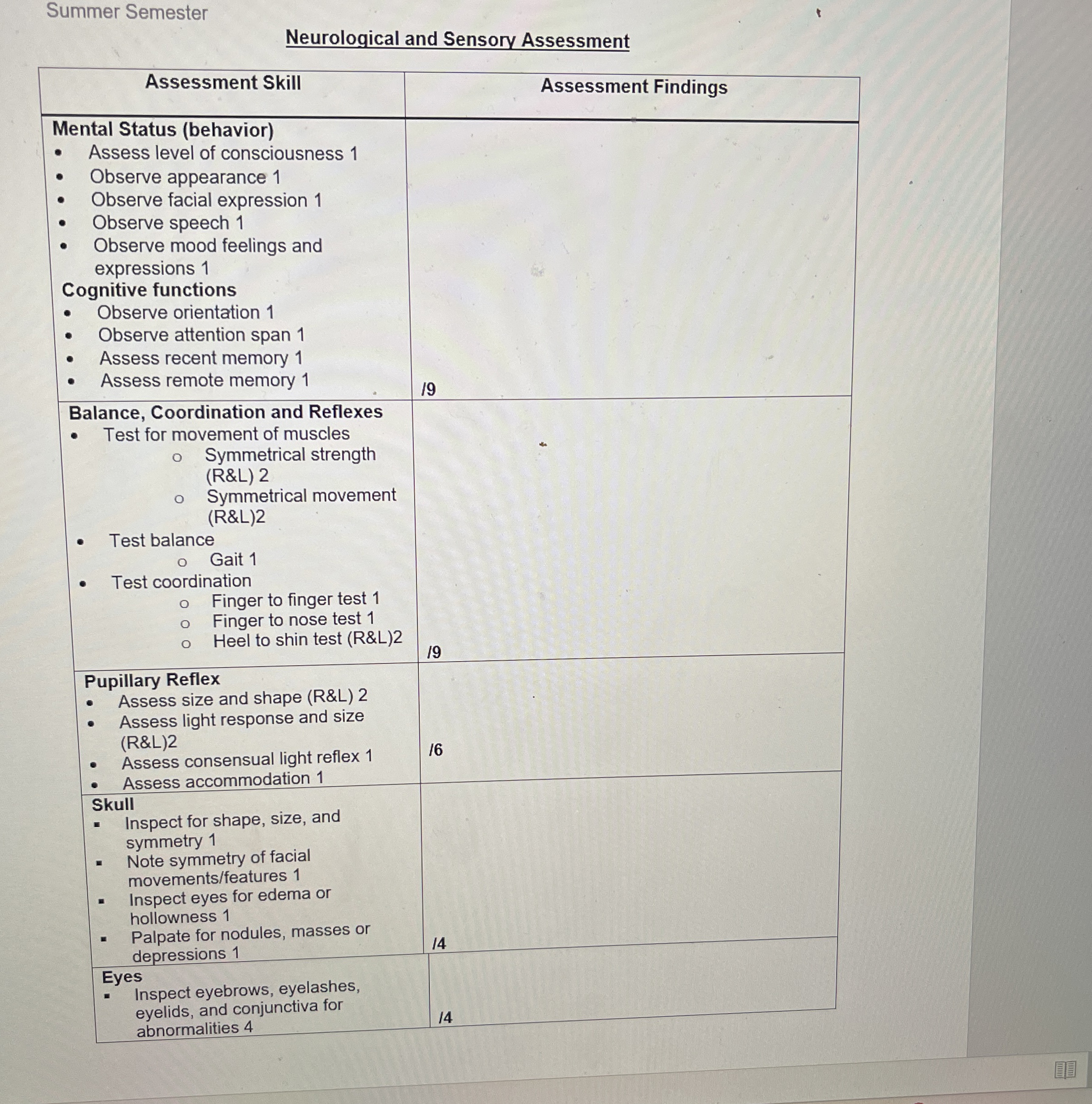 Solved Summer SemesterNeurological and Sensory | Chegg.com