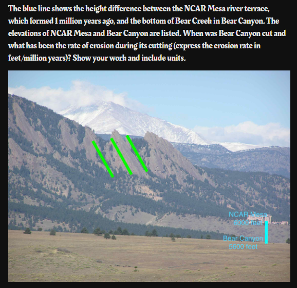 Solved The blue line shows the height difference between the | Chegg.com