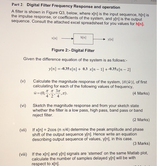 Solved ASSI Part 2: Digital Filter Frequency Response and | Chegg.com