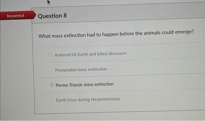 Solved What mass extinction had to happen before the animals | Chegg.com