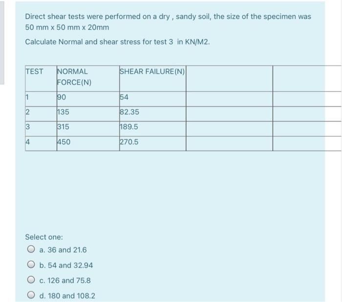 Solved Constant Head test conducted on soil specimen. The | Chegg.com