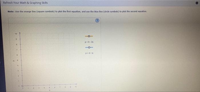 Solved CENGAGE MINDTAP Refresh Your Math & Graphing Skills | Chegg.com