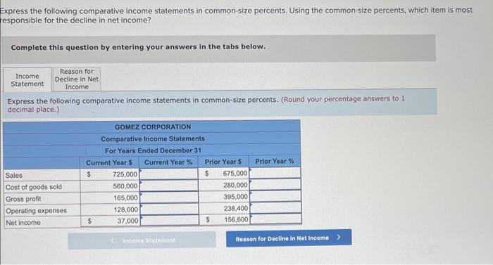 Solved Common Size And Trend Percents For Roxi Companys