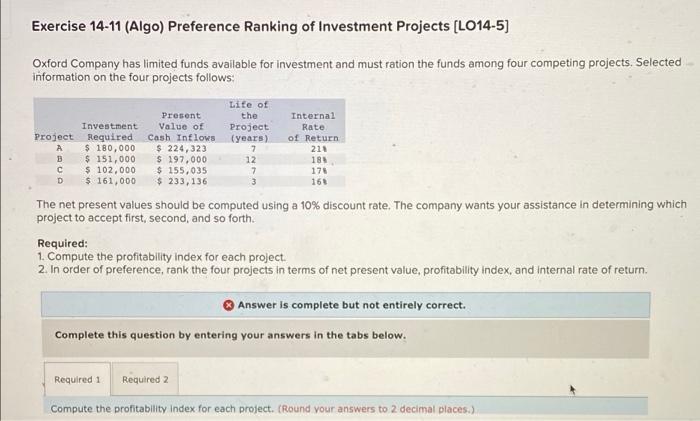 Solved Exercise 14-11 (Algo) Preference Ranking of | Chegg.com