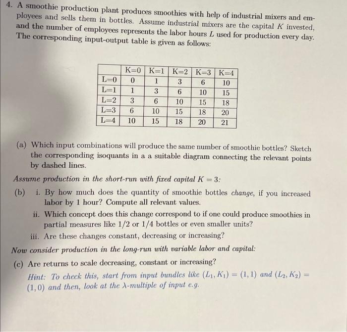 Solved 4. A smoothie production plant produces smoothies | Chegg.com