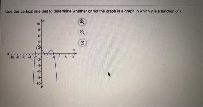 Solved Use the vertical line test to determine whether or | Chegg.com