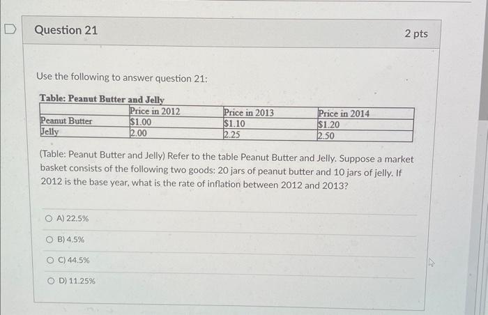 Solved D Question 21 Use the following to answer question | Chegg.com