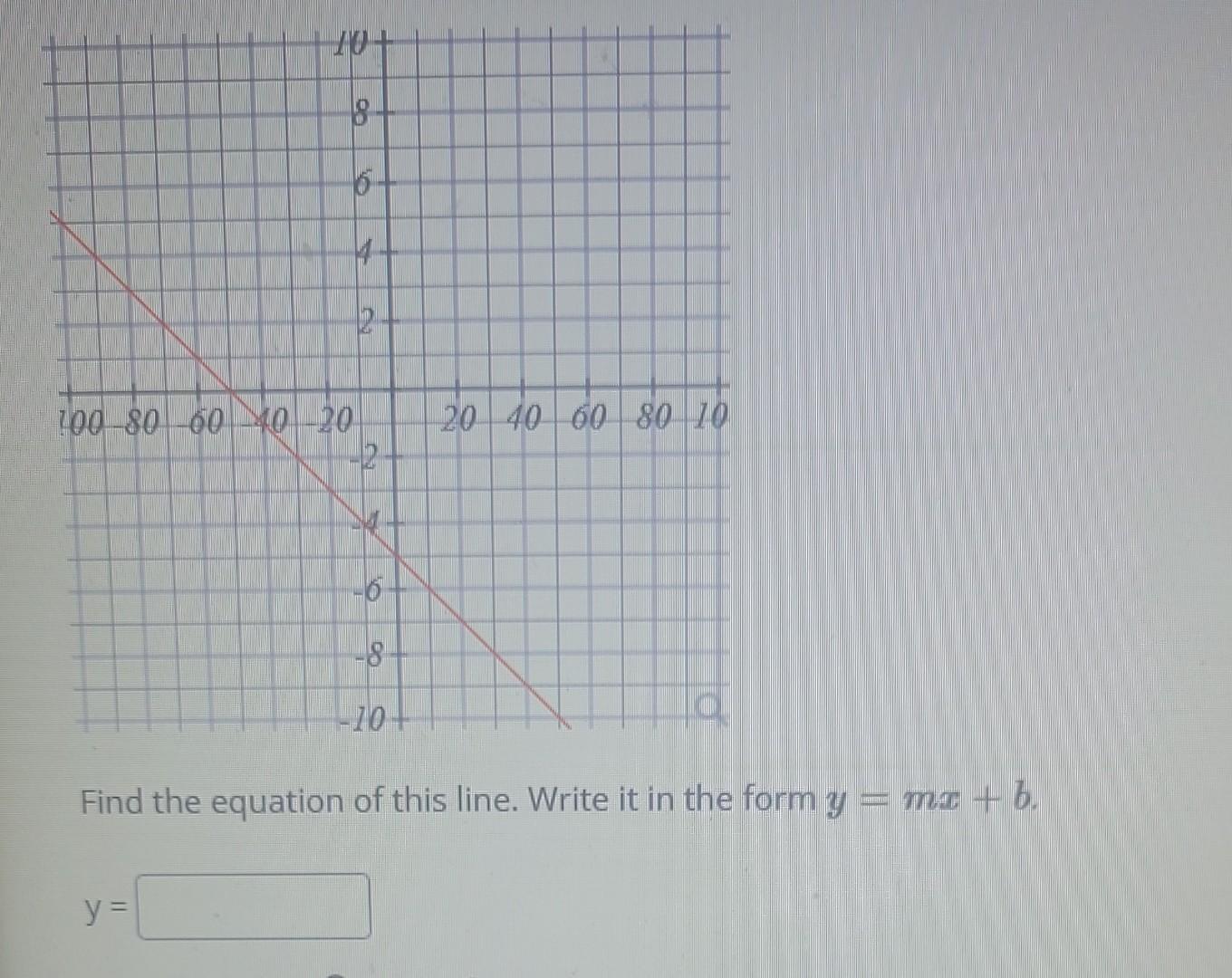 Solved Find the equation of this line. Write it in the form | Chegg.com