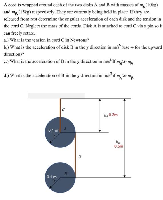 Solved A cord is wrapped around each of the two disks A and | Chegg.com