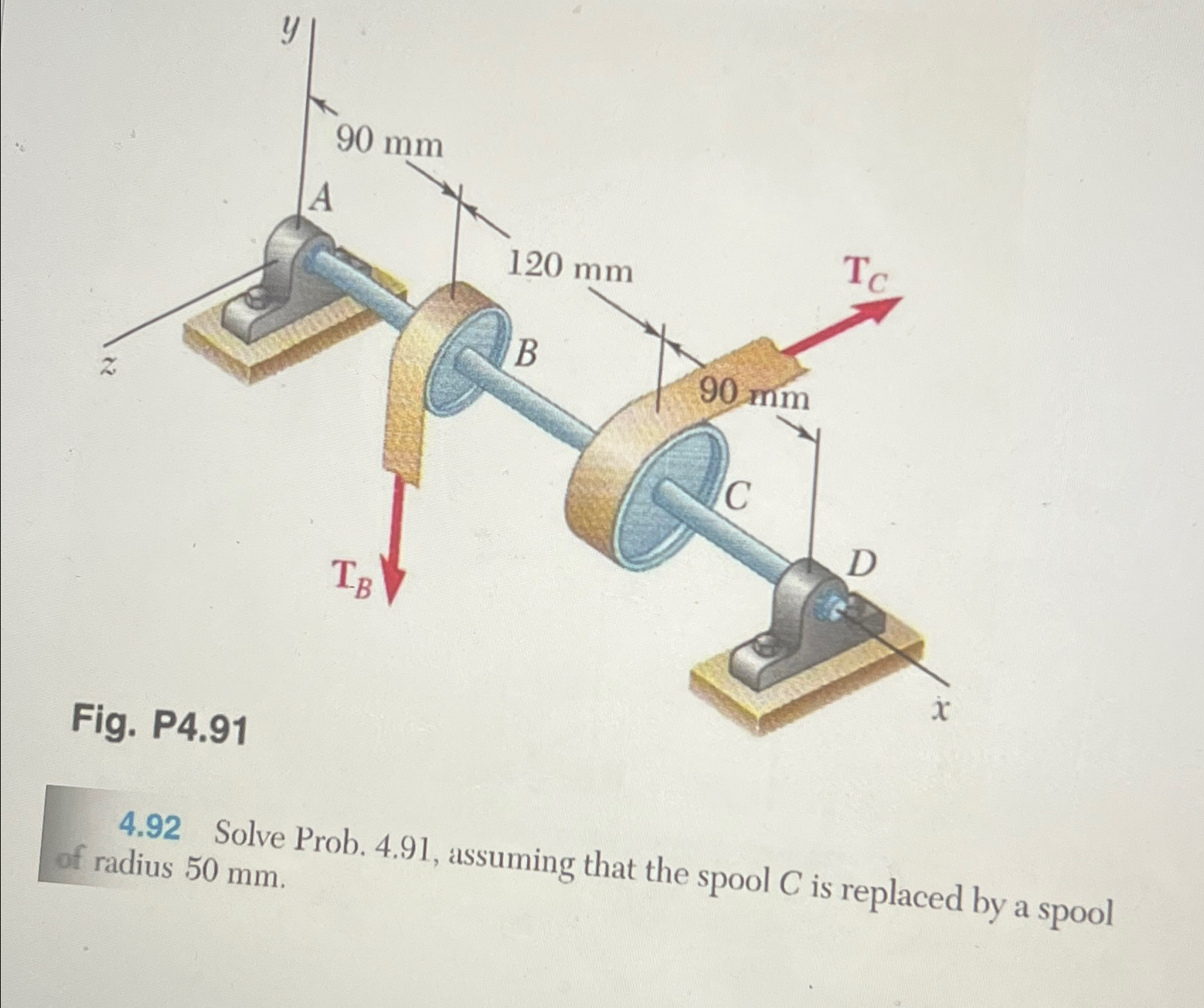 Solved Fig. P4.914.92 ﻿Solve Prob. 4.91, ﻿assuming that the | Chegg.com