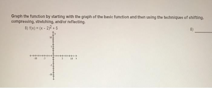 Solved Graph the function by starting with the graph of the | Chegg.com
