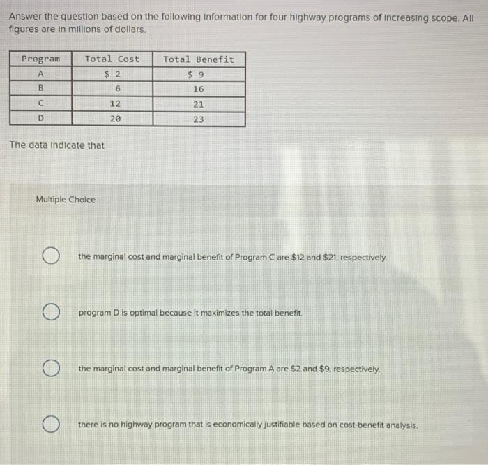 Solved Answer the question based on the following | Chegg.com