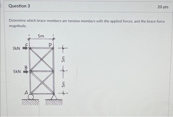 Solved Determine which brace members are tension members | Chegg.com